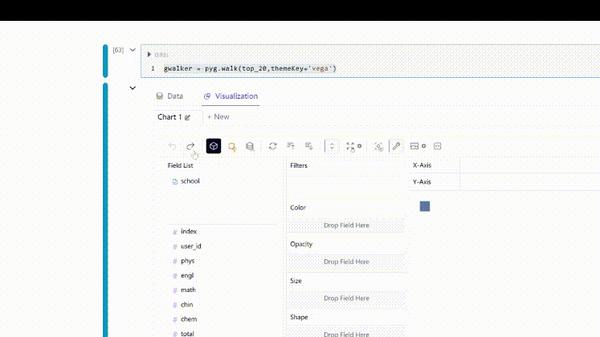 使用PyGWalker进行数据探索：一款基于Notebook的类Tableau风格自助分析工具 - 知乎