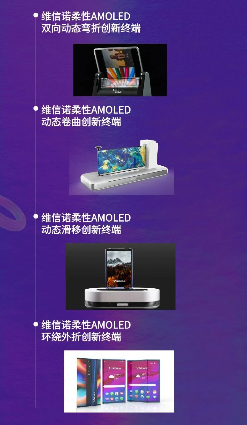 维信诺2023年度大事件：全球首发ViP技术，加码AMOLED全尺寸赛道 - 知乎