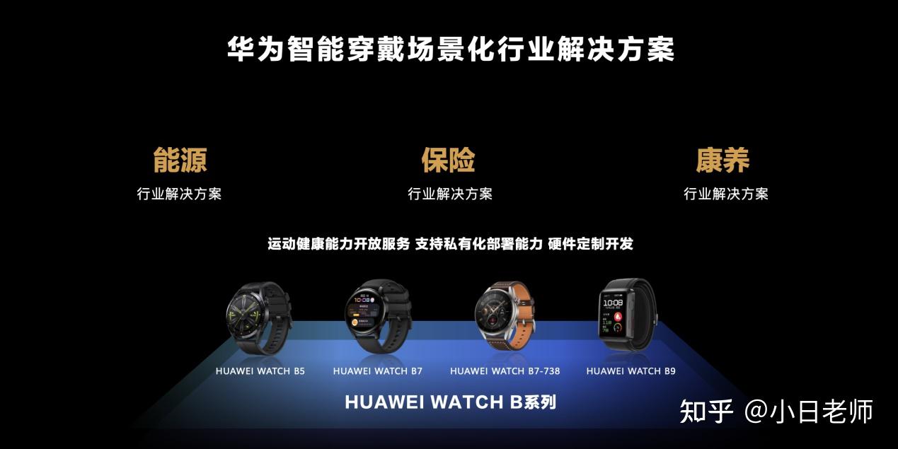 华为商用系列新品上市 HUAWEI WATCH B7-738带来定制级腕上体验 - 知乎
