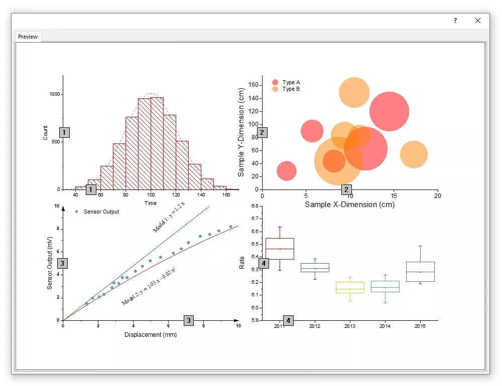Origin教程|如何用Origin完成图表排版？ - 知乎