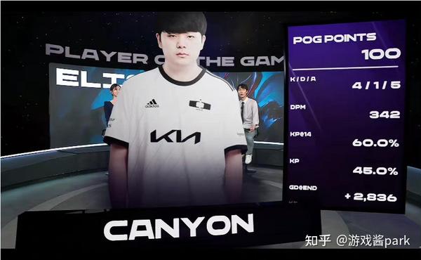 换AD如换刀！DK揭幕战2:0碾压DRX，Deft暴打“前任”deokdam - 知乎