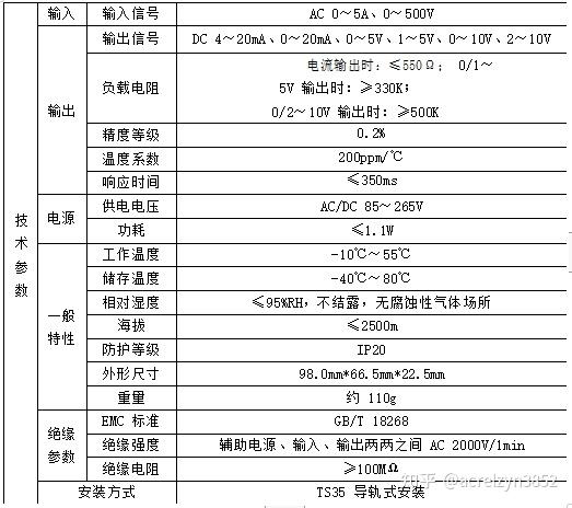 BM100系列交流电流（电压）变送器的功能和特点有哪些？ - 知乎