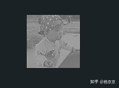 常用的神经网络层卷积运算 - 知乎
