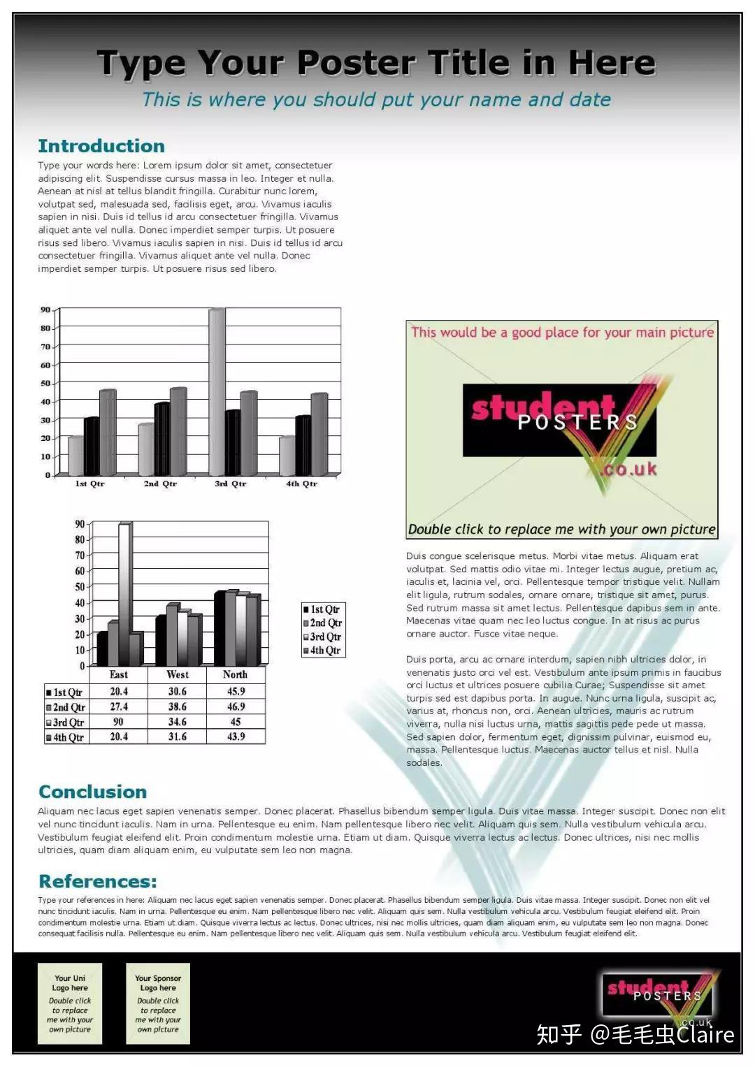 干货分享|如何做一张漂亮的poster？ - 知乎