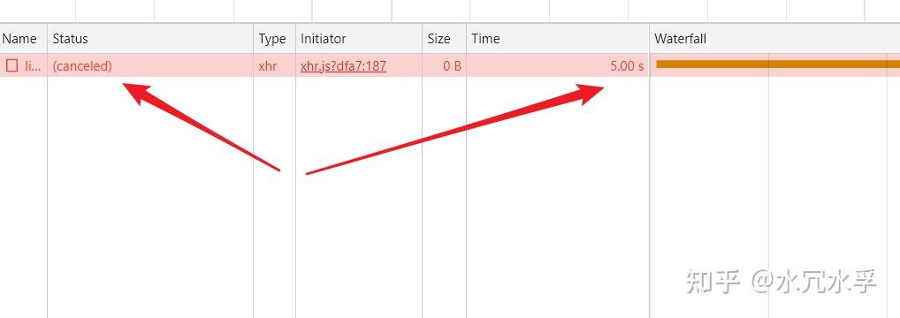 Initial connection超时接口无法正常请求Status canceled - 知乎