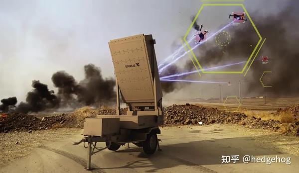 美国陆军授予Eprius Leonidas微波武器合同以对抗无人机群 - 知乎