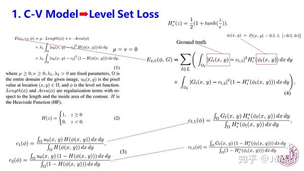 流行与经典的碰撞：当CNN遇上Chan-Vese模型 - 知乎