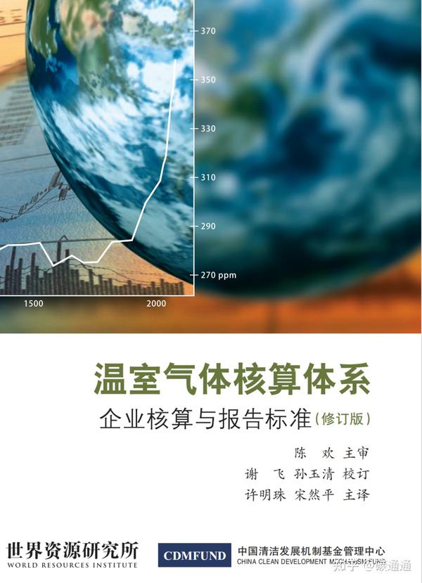 GHGP：全球应用最广泛的企业碳核算标准！附标准原文、使用教程 - 知乎