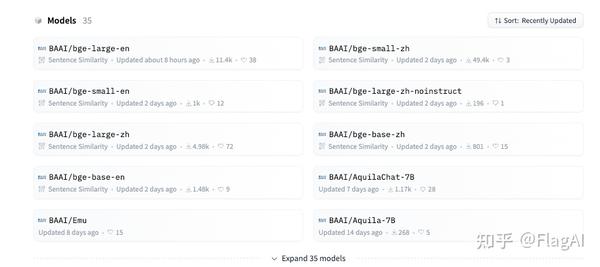 大模型知识“外挂”，智源开源最强语义向量模型BGE - 知乎