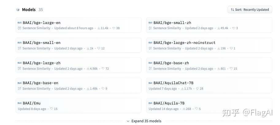 大模型知识“外挂”，智源开源最强语义向量模型BGE - 知乎