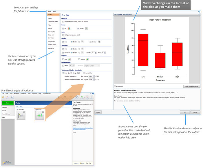 NCSS 统计分析与绘图软件 - 知乎
