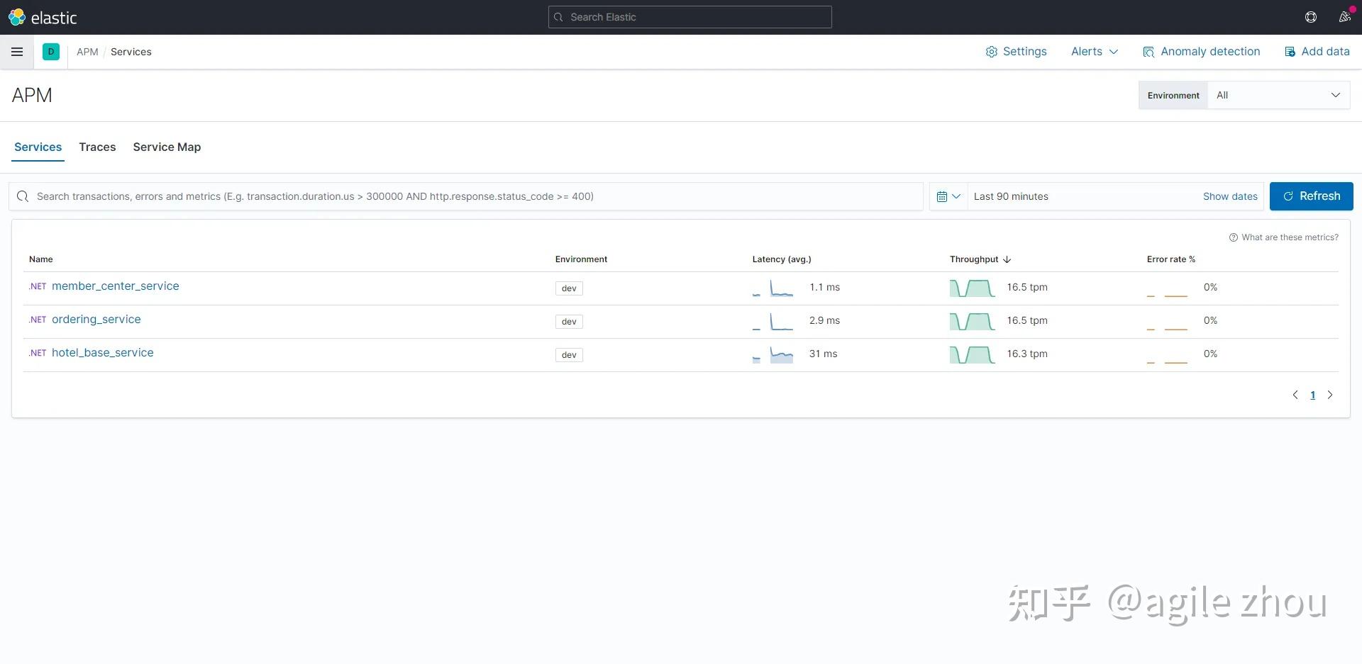 .Net Core with 微服务 - Elastic APM - 知乎