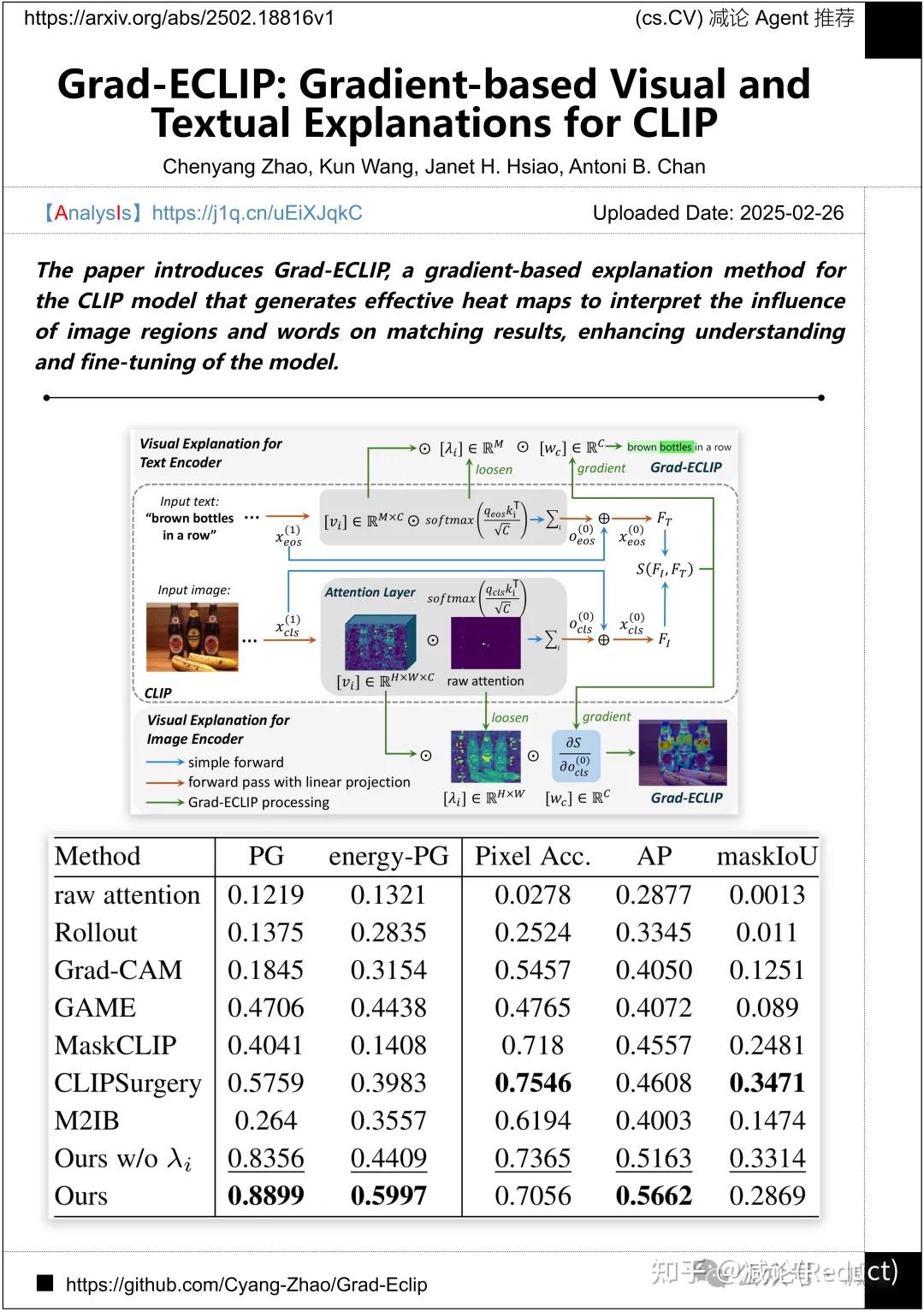 【2.27-arXiv】上海大学提出视觉-语言-行动模型ObjectVLA！ - 知乎