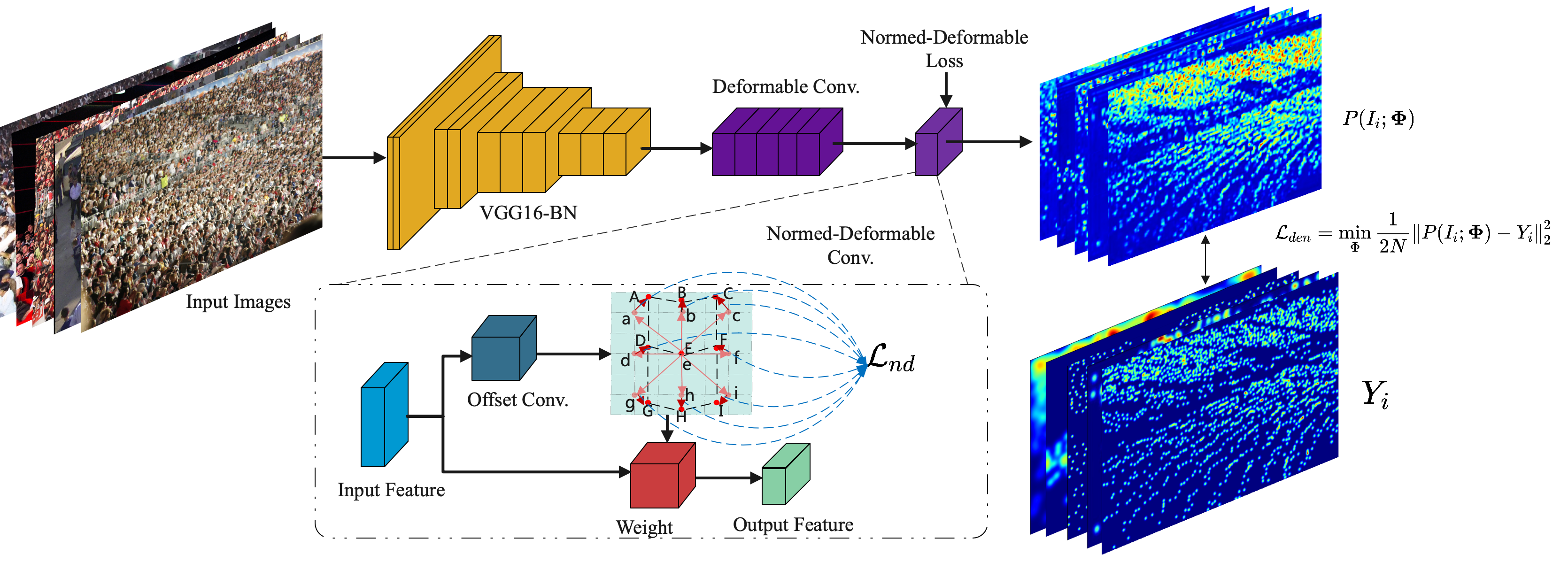 【6月17日】十篇（将）开源论文代码分享 - 知乎