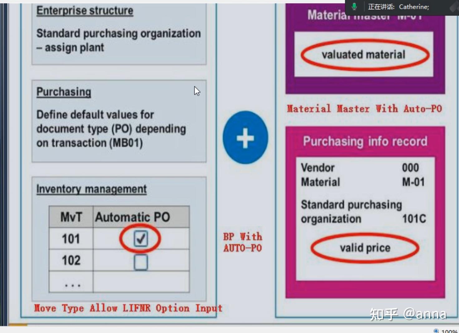 自动产生PO三种方式 - 知乎