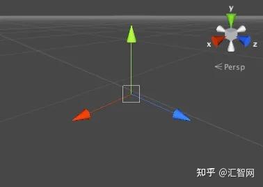 3D软件坐标系速查【左手|右手】 - 知乎