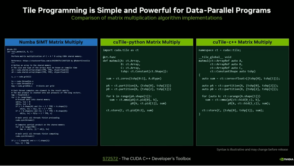CUDA编程革命：cuTile分块计算赋能高效GPU开发 - 知乎