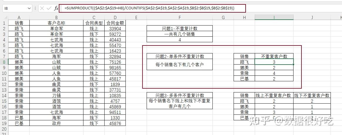 Excel如何统计去重后计数，2分钟教会你 知乎 