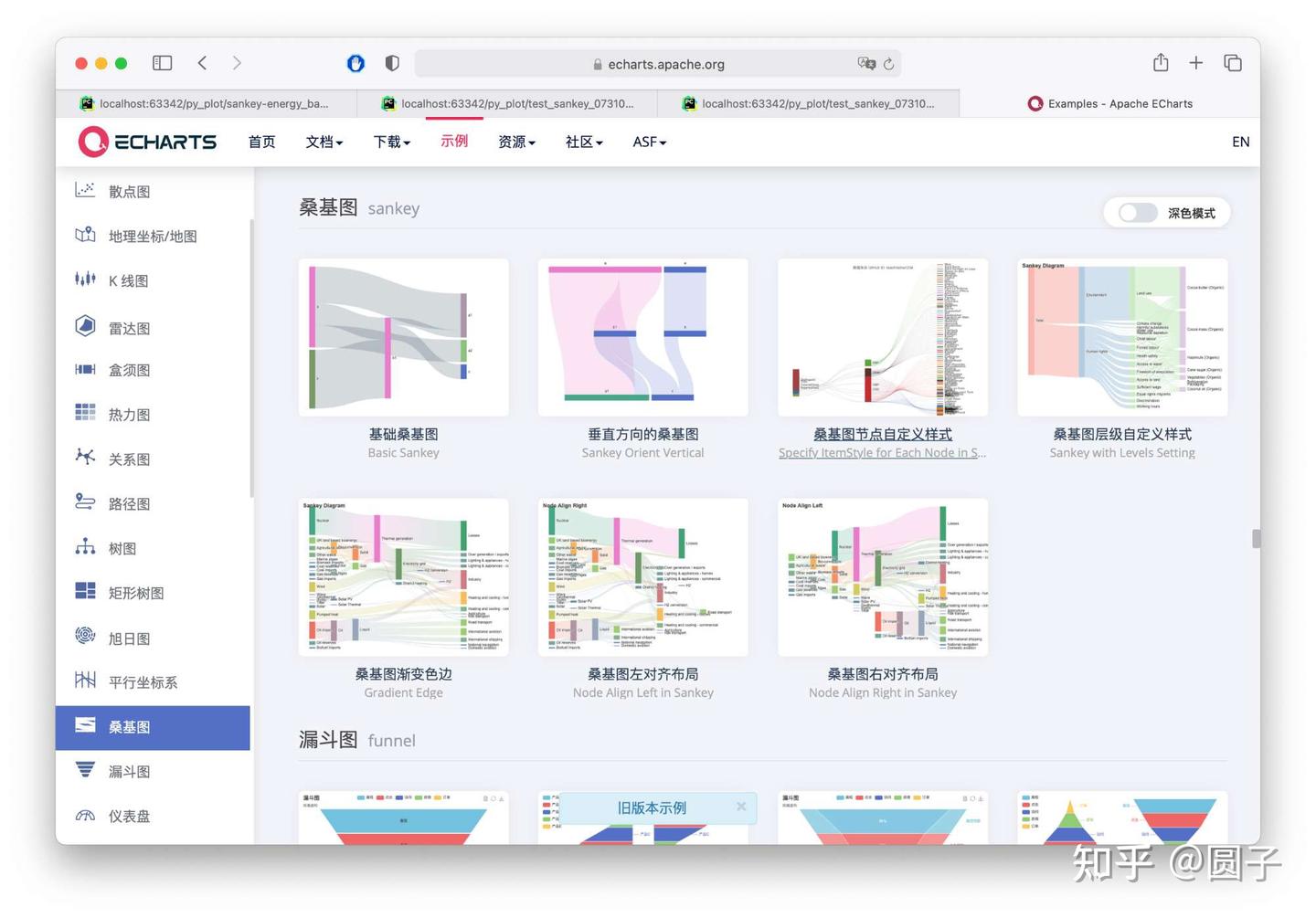 python制作绘制桑基图(sankey diagram)小工具 - 知乎