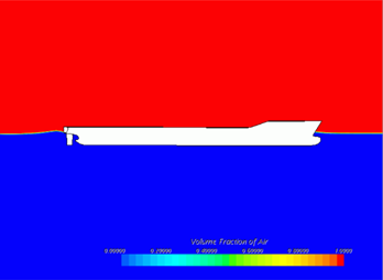 基于STAR-CCM+的船舶阻力预测 - 知乎
