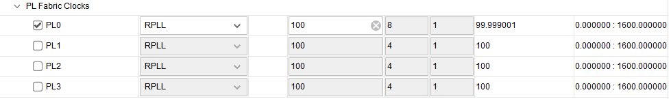 【VIVADO IP】Zynq UltraScale+ MPSoC Processing System - 知乎