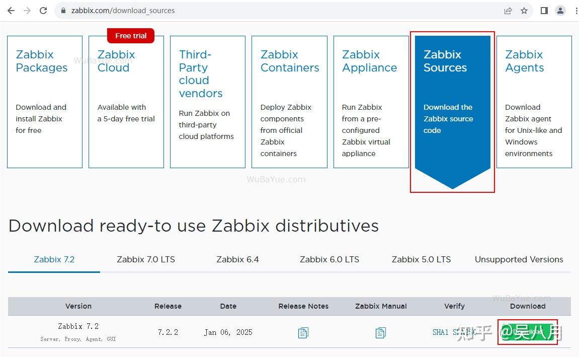 Zabbix：开源的跨平台系统监控工具 - 知乎