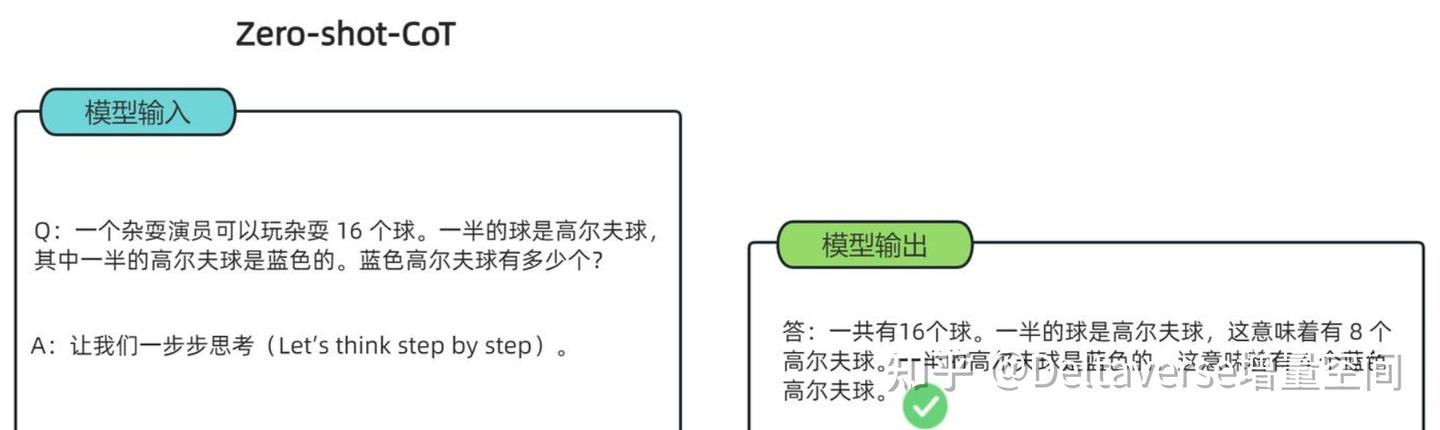 从CoT到O1推理模型，简单聊聊LLM的Test-Time Scale Law - 知乎