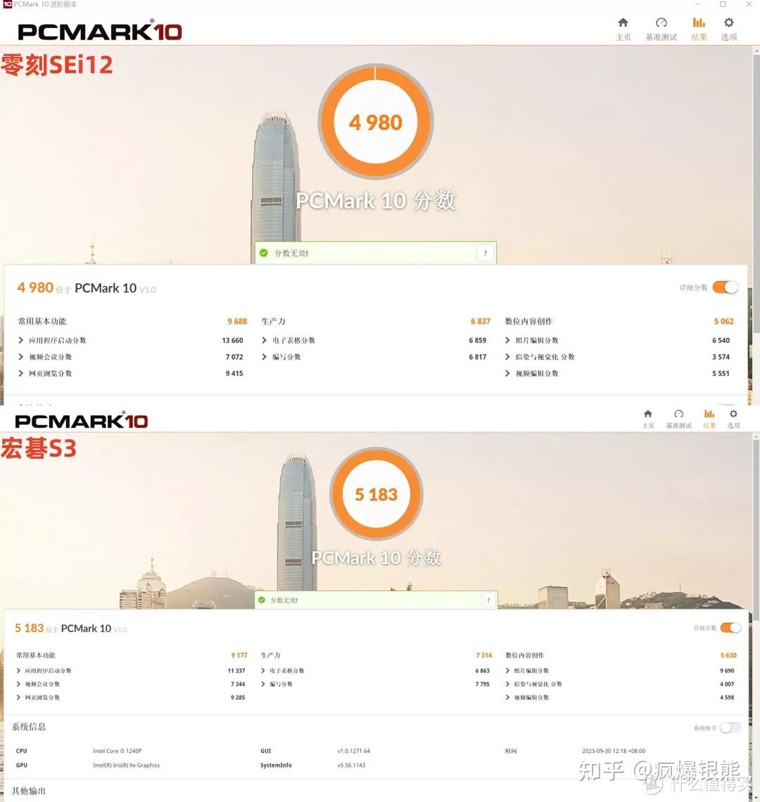 i5-12450H和i5-1240P选哪个？零刻SEi12迷你电脑对比评测宏碁S3