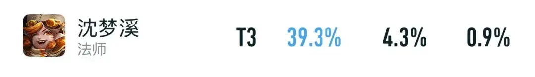 S39新赛季仅开启1天！就出现了55%胜率T0超标怪，铠和后羿起飞 - 知乎