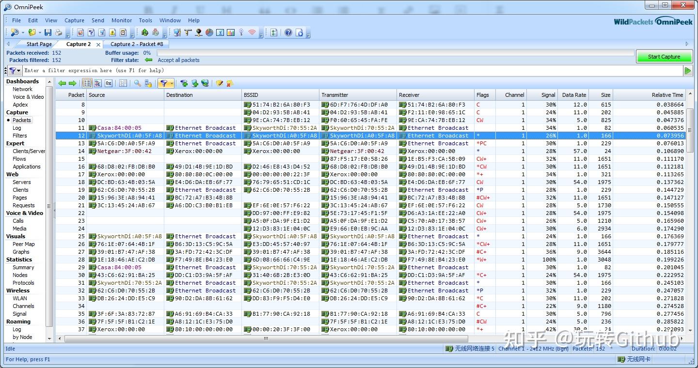 15个好用的网络抓包工具，开箱即用 - wuchangsoft - 博客园