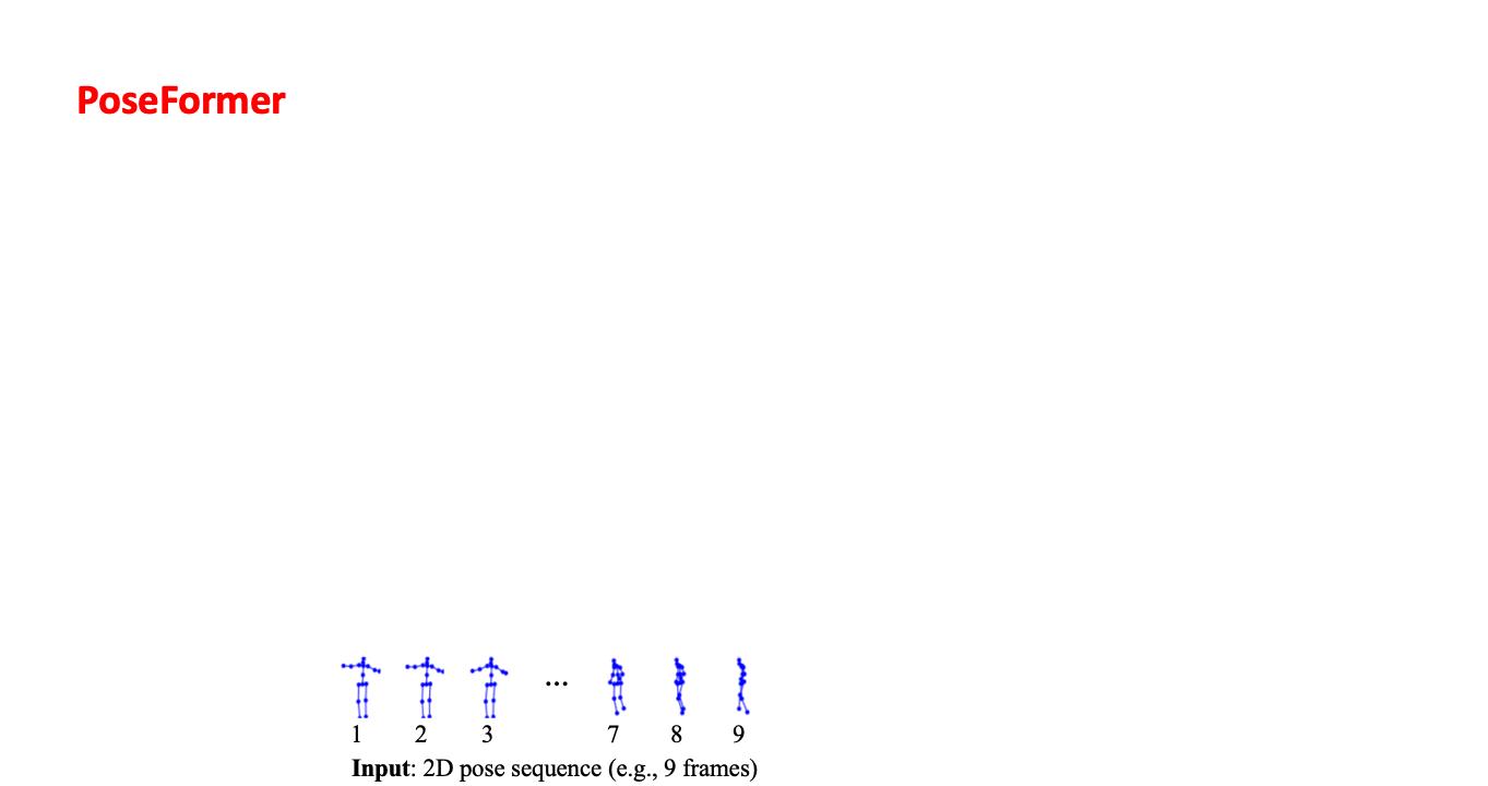 PoseFormer：首个纯基于Transformer的 3D 人体姿态估计网络，性能达到 SOTA - 知乎