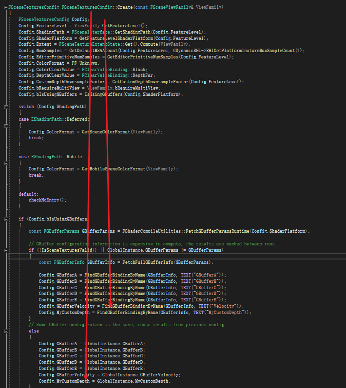 Customize GBuffer In UE5 - 知乎