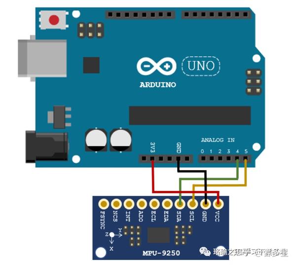基于matlab使用互补滤波器和imu数据估计方向 知乎 