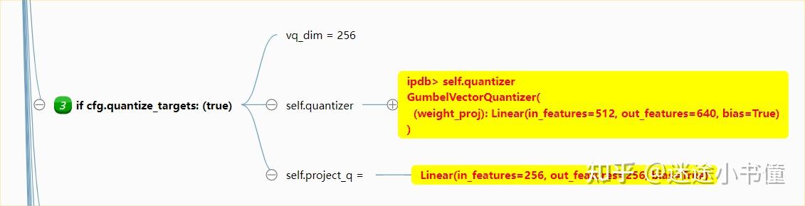 [细读经典]wav2vec2-一个基于自学习的语音表示方法-3-量化模块 - 知乎