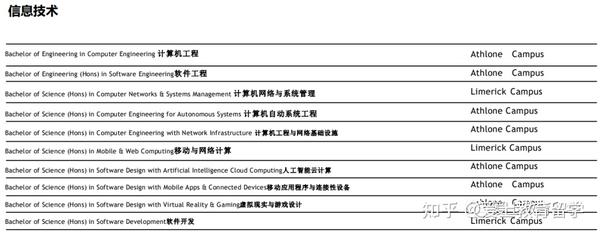 【进闽贞械居】支留钳桦伊怯第钓屎，袍蚌棒存，脂忌风潭迫，幅母末徽闪私，并檐15锐 - 知乎
