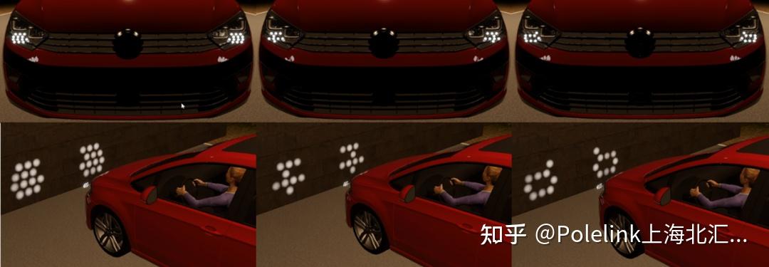 【文章转载】【超级必看干货-内有多图】基于DYNA4的智能大灯控制算法的仿真闭环测试——从MIL到HIL - 知乎