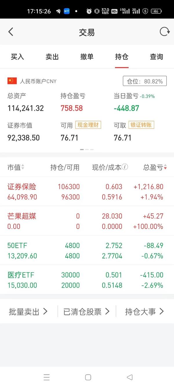 10万实盘日记，2022年9月2日战况及复盘、操作建议、诊股、热点、杂谈 知乎 