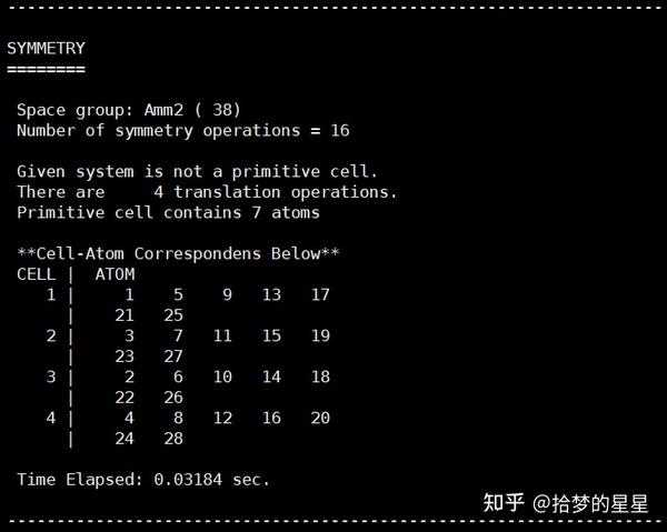 OpenMX和VASP计算声子谱的比较及其报错处理 - 知乎