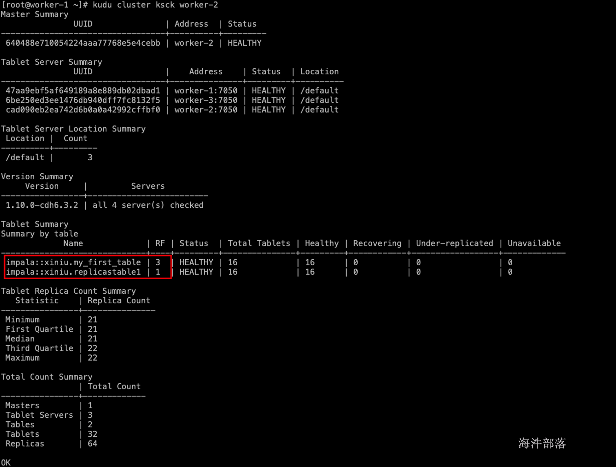 kudu sql 实操 - 知乎