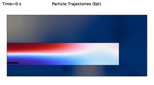 COMSOL Multiphysics 6.1电声仿真相关新功能和新案例速览 - 知乎