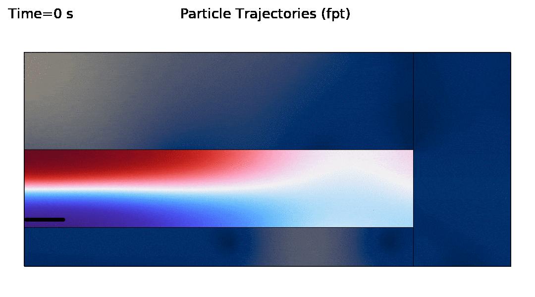 COMSOL Multiphysics 6.1电声仿真相关新功能和新案例速览 - 知乎