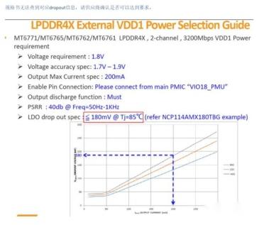 手机中LDO的主要应用规格和型号 - 知乎