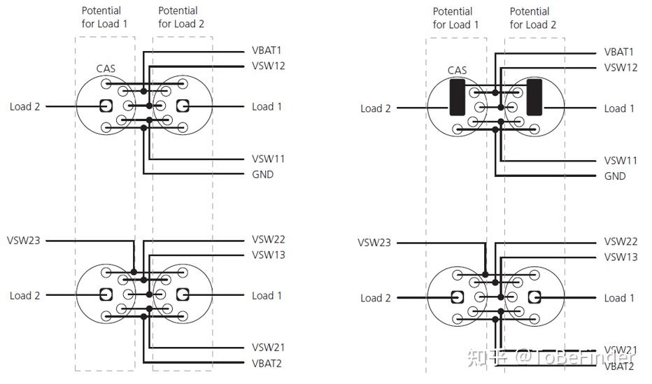 dSPACE Mid-Size Simulator Introduction - 知乎