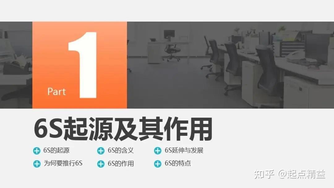 PPT:6S管理 - 知乎