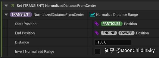 Niagara - UE5中的粒子系统 - 知乎