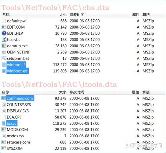 穿越时间·完美开启Windows ME实模式（Real mode MS-DOS）的完美方案 - 知乎