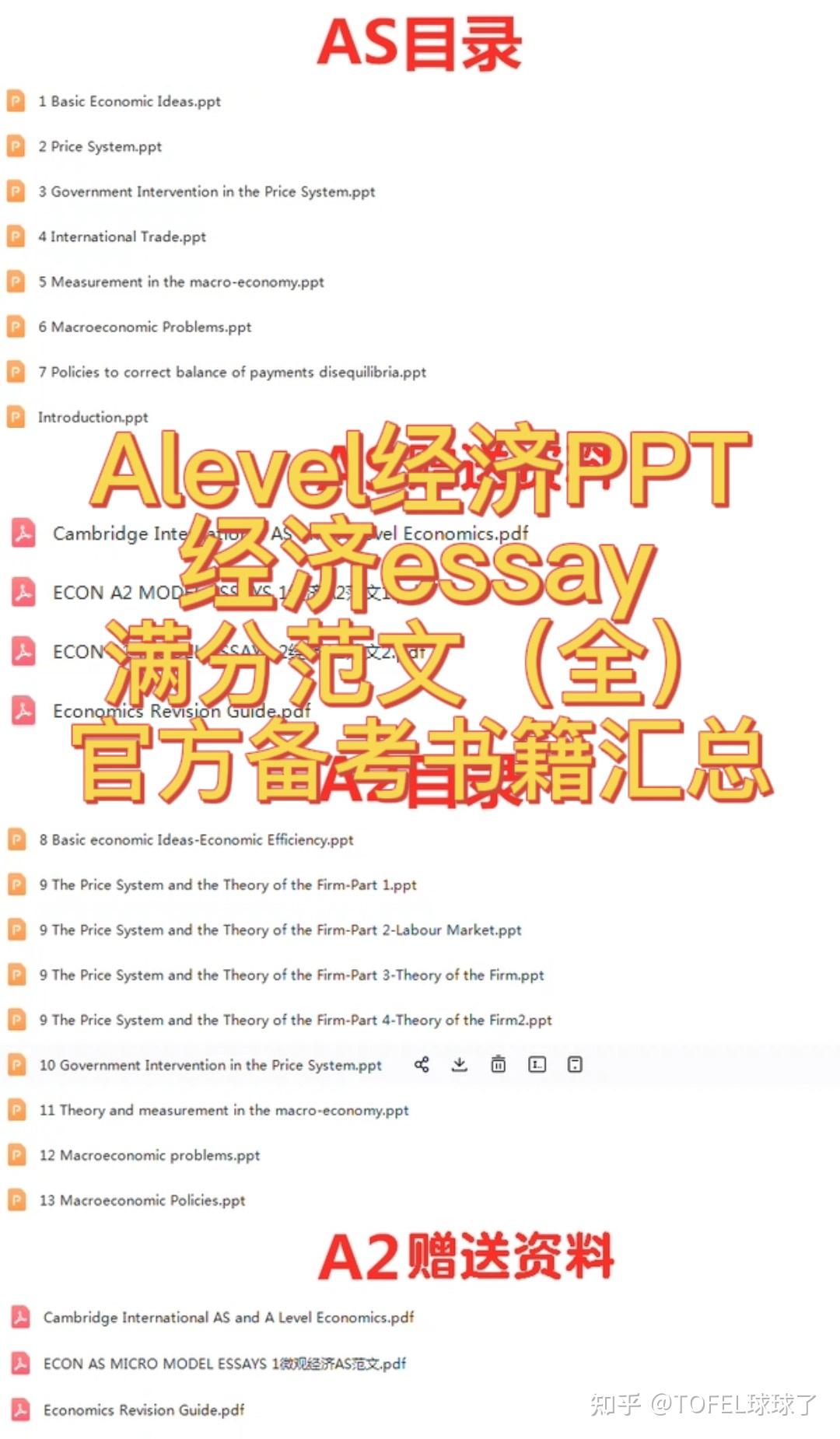 Alevel最全分享来啦 - 知乎