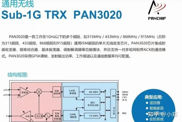 PAN3020 -- Sub-1G TRX，双向433芯片 - 知乎