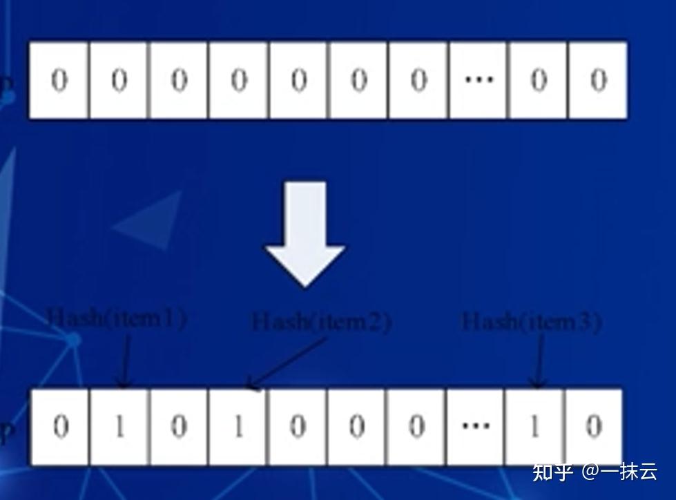 Bitmap测量方法 - 知乎