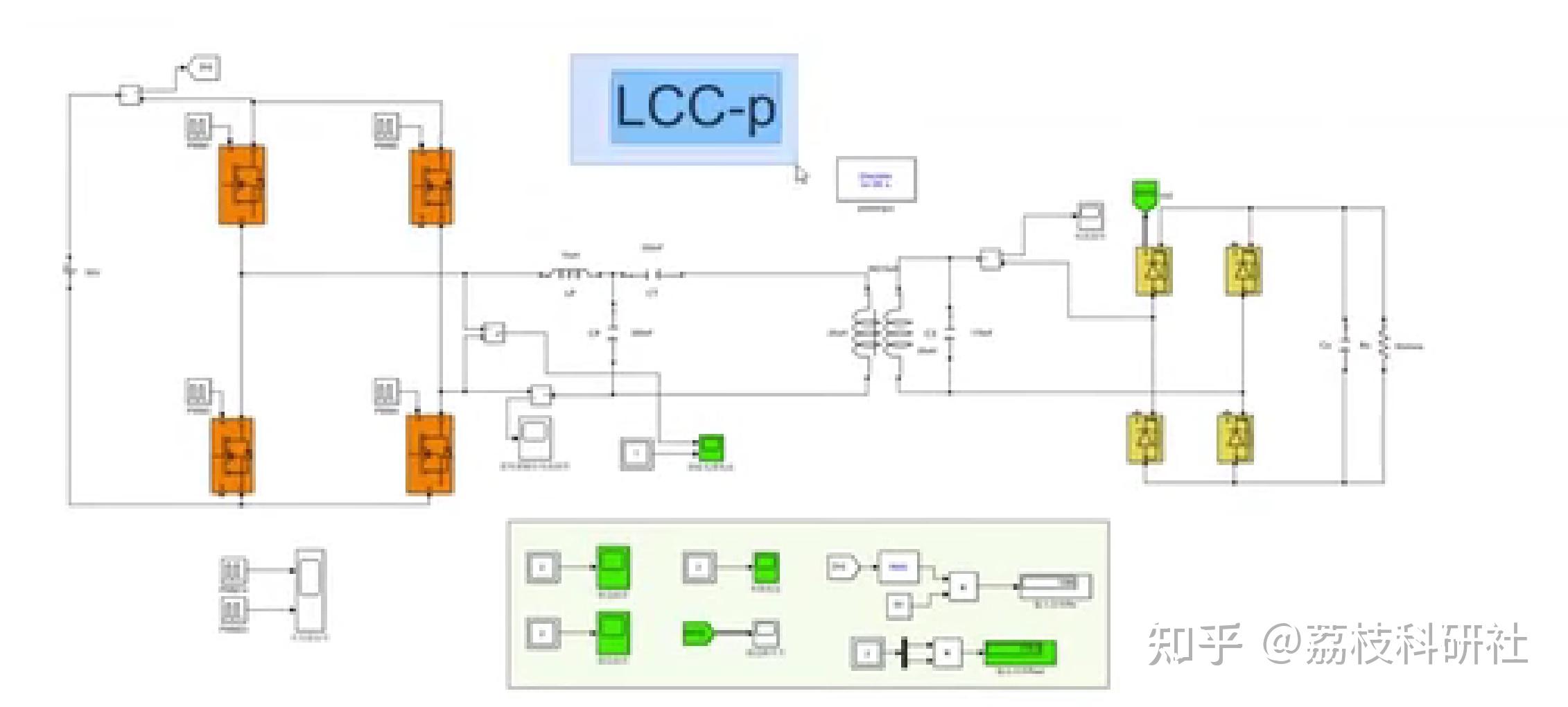 LCC-S无线充电仿真磁耦合谐振无线电能传输研究（Simulink仿真实现） - 知乎